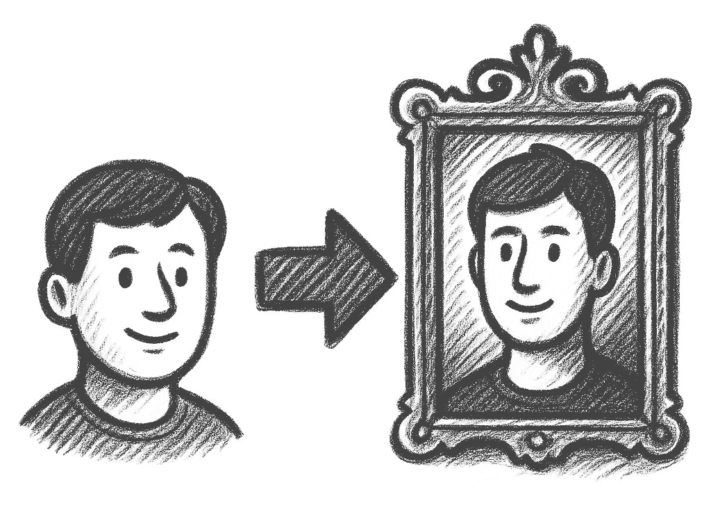 Transformer une photo en tableau personnalisé unique - Troubadart